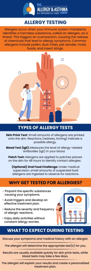 Allergy Testing Services Near Me | The Allergy & Asthma Center